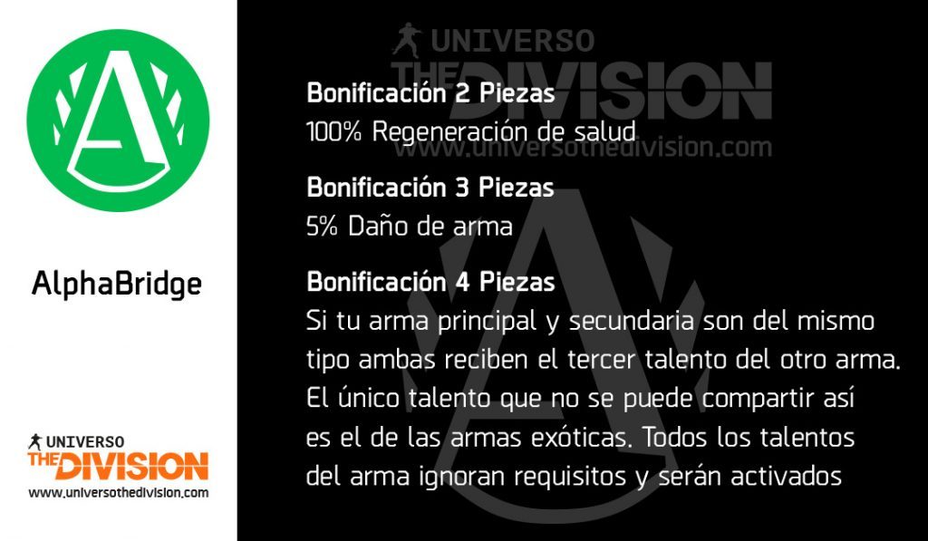 Potenciador de equipo. Otra forma de ver Alpha Bridge - Universo The ...